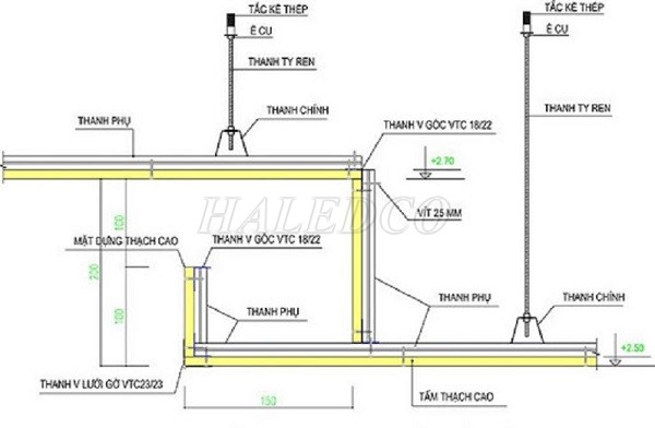 6 Kích thước khe hắt trần thạch cao giật cấp chuẩn 2025